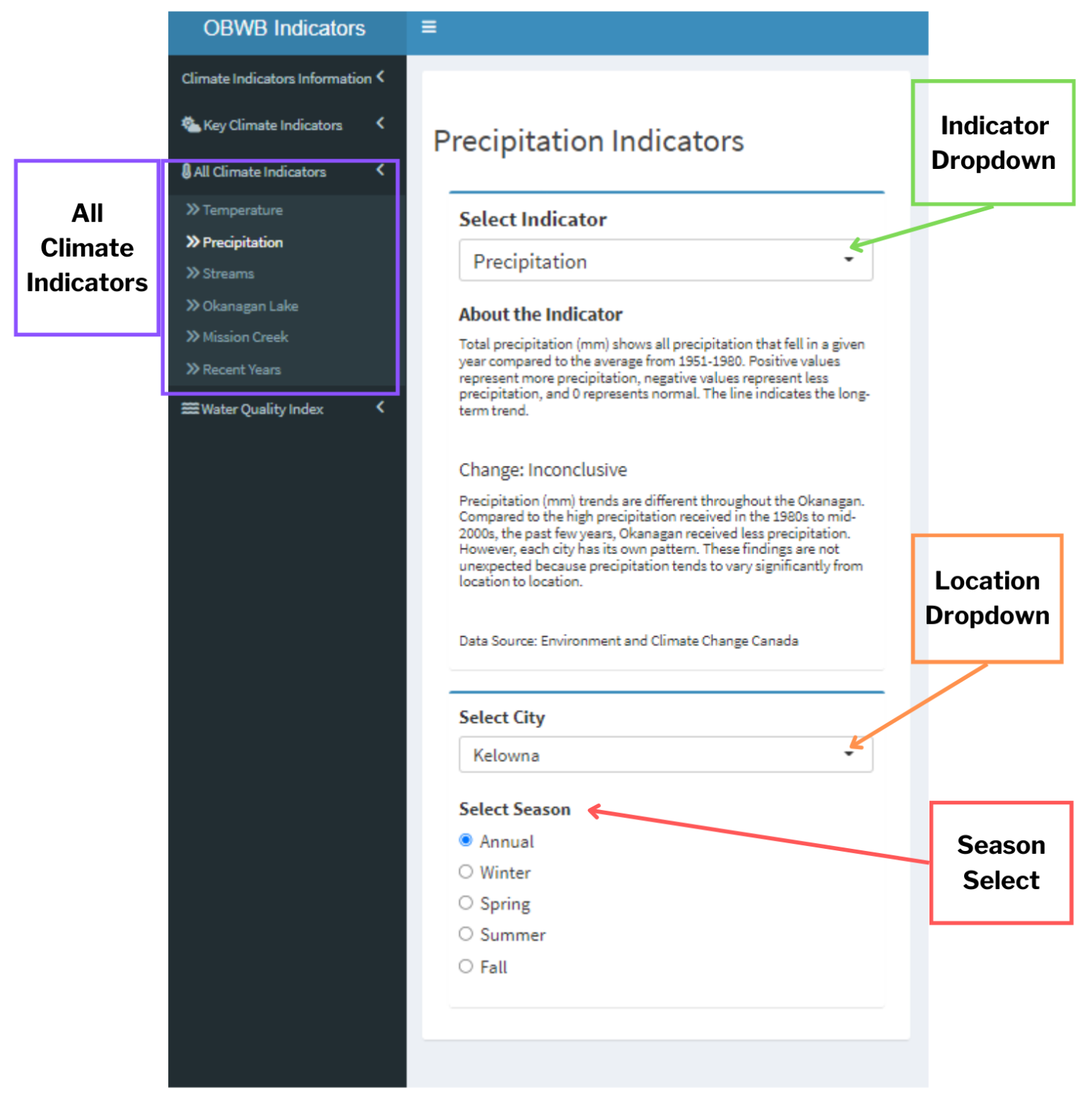 Okanagan Climate Indicators – Okanagan Basin Water Board